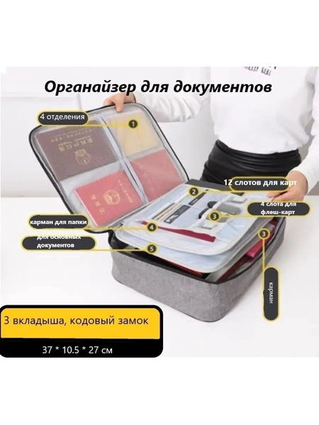 Органайзер для хранения документов с кодовым замком