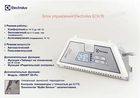 Оптом! Конвекторный обогреватель Electrolux Rapid ECH/R-2000 Inverter