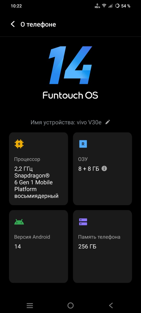 Vivo v30e новый телефон