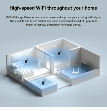 Xiaomi wifi extender AC1200 2,4-5G. Wifi усилитель