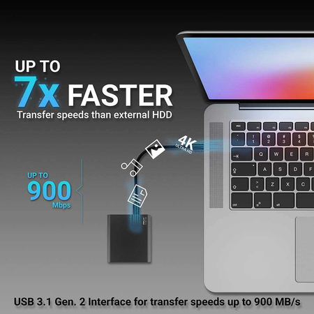 Внешний SSD PNY Pro Elite 1TB (USB 3.1 Gen 2 до 890 MБ/с) - Новый!