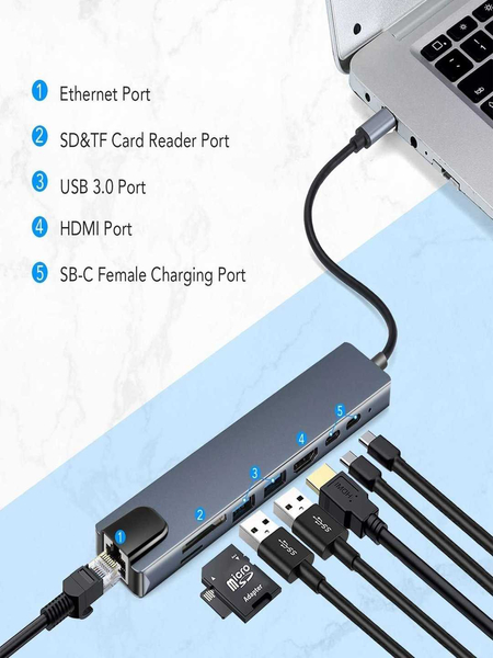 USB Type-C 8 в 1, адаптер для Macbook Type-c HDMI RJ-45 USB 3.0MicroSD