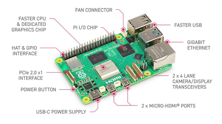 Raspberry Pi 5 8gb