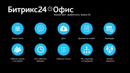 Битрикс24 | Корпоративный портал