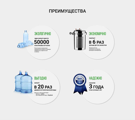 Фильтр для воды 