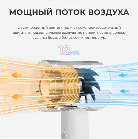 Фен Xiaomi Mijia Ionic Hair Dryer H101