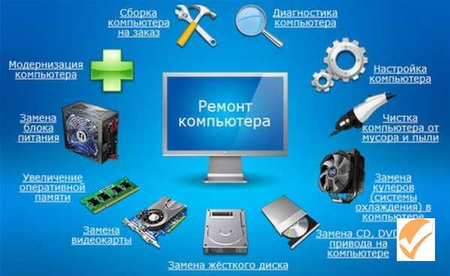 Установка Windows, Ремонт ПК, Ремонт ноутбуков, Сборка ПК