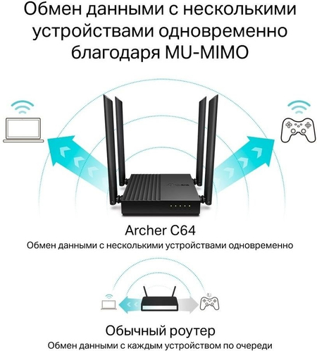 Archer C64 wi-fi роутер доставка настройка
AC1200 Wi-Fi роутер