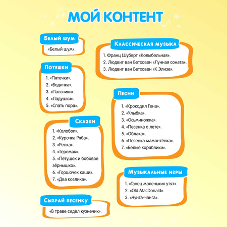 Интерактивная игрушка для детей Зайчик Няня Грызушка