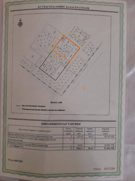 Не жёлой yer sotiladi 3,3 sotix
