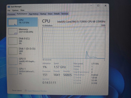 Продам ноутбук Acer Aspire E5-576G