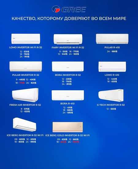 Кондиционер гри 12 инвертор FERY По городу с доставкой бесплатно
