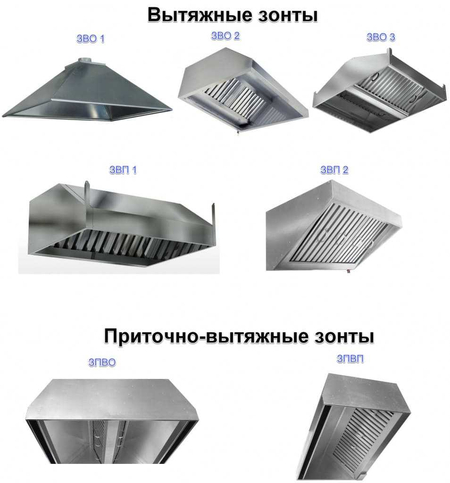 стол производственный спрп