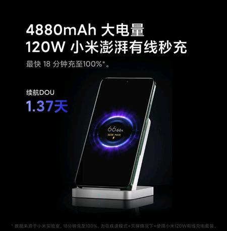 Xiaomi Mi 14pro В наличии