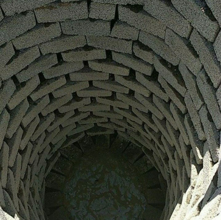 Urachi Santex Sherzod