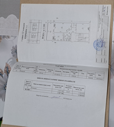 Продаётся 2х комнатная квартира в Киргили