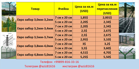 Qurilish maxsulotlari bor