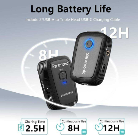 Saramonic Bilnk500T4