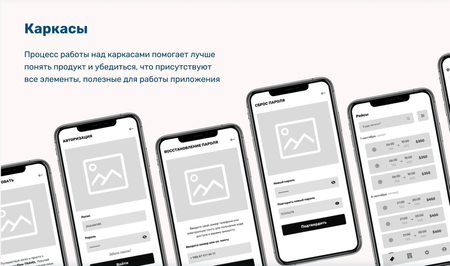 Графический и Веб дизайн