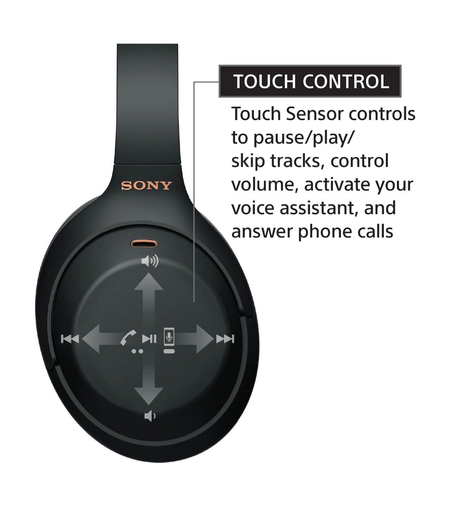 Sony WH-1000XM4 Новый. Made in Malaysia.\\nВ запечатанном упаковке.