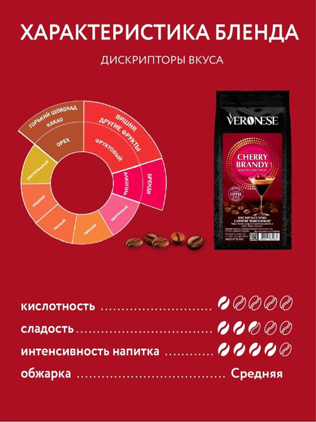 Кофе зерновой с ароматом 