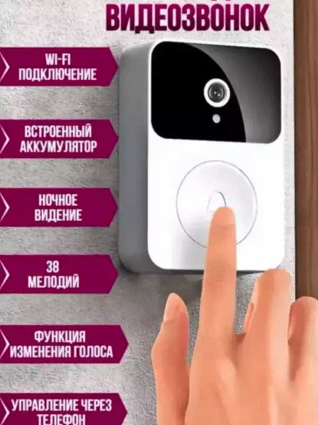 Eshik qo'ng'irog'i - Doorbell