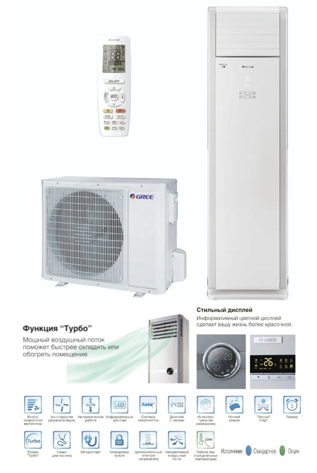 Колонный кондиционер Gree 48 Invertor T-Fresh