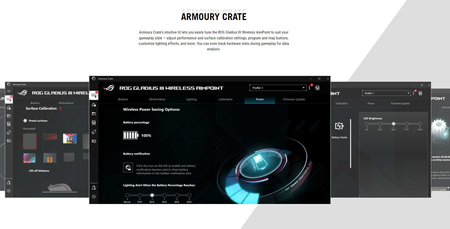 Mouse Asus | Rog Strix | GIII WL AIMPOINT / WHT