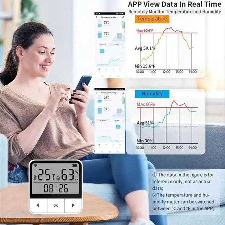 Датчик температури и Влажности Tuya Smart life