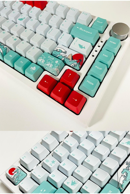 Keycap  для игровых Пк