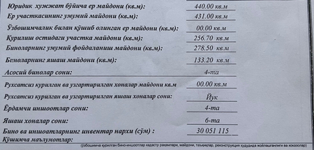 Дом с участком метро Максим Горький, Никитина, Буюк Ипак Йули