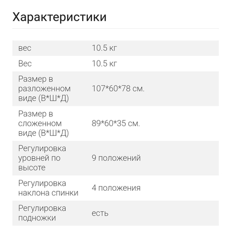 Столик для кормления