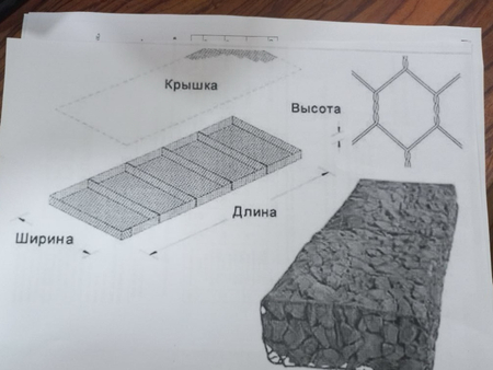 Габионний сетка сим тикан сим gabion setka