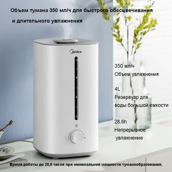 MIDEA Alba Inverter +Доставка Бесплатно от официальный дилер Оригинал
