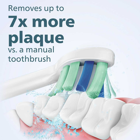 Электрическая зубная щетка Philips Sonicare 4100