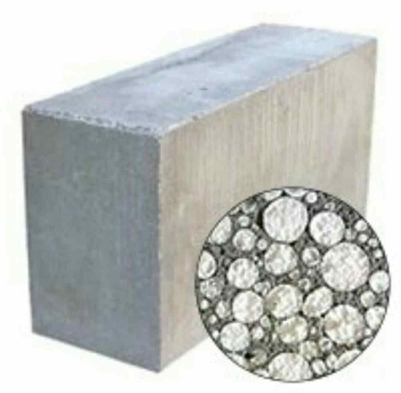Polistrol blok ,  termo blok