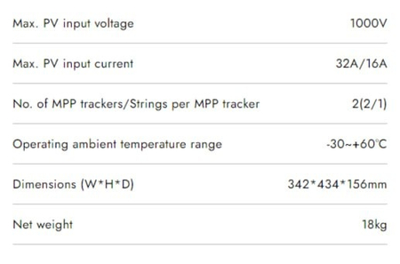 SolaX 15 kw сервис центр и обслуживание в течении 5 лет с WiFi модулем