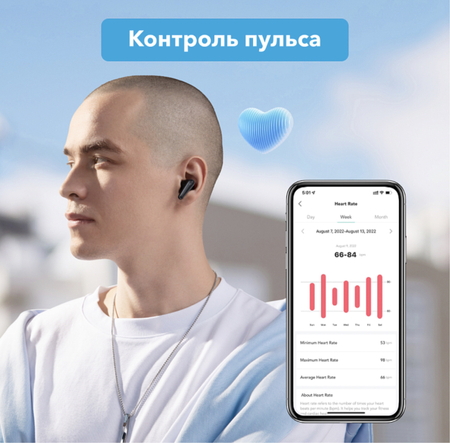 Soundcore Liberty 4 новейшие беспроводные наушники