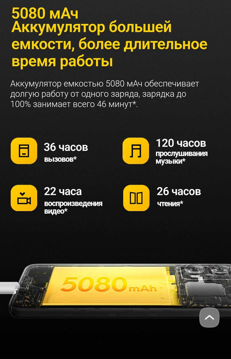 Redmi Note 11T Pro (Poco X4 GT) 8/128 Arzonga/Недорого