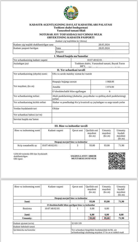 КНТ - Продажа 100м2 | м. Минор