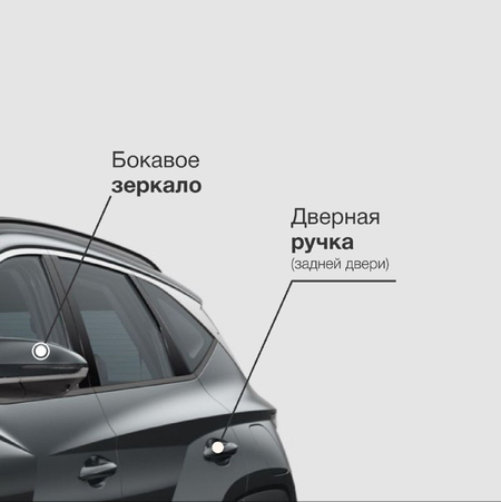 Hyundai Tucson 21 год