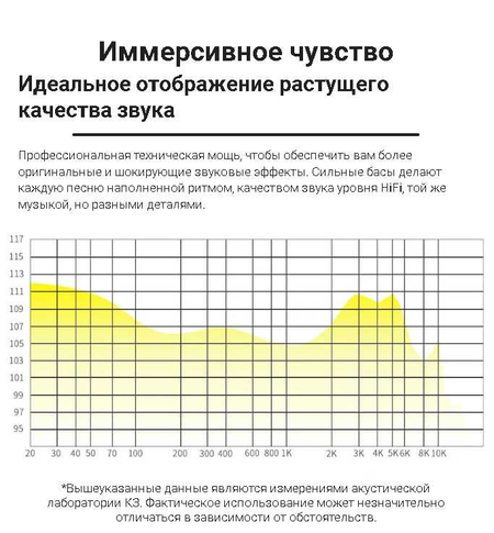 Продам новые  запечатанные беспроводные наушники KZ SK10 PRO 1 DD +1BA