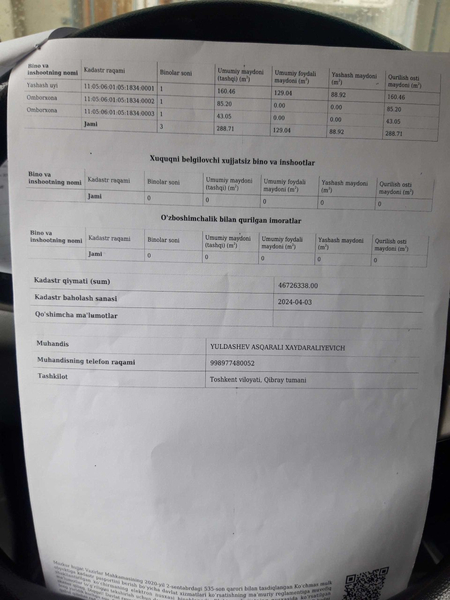 Ховли сотилади 4.4 сотих