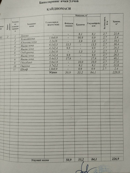 Квартира 4х комнатная , центр , Гулистан