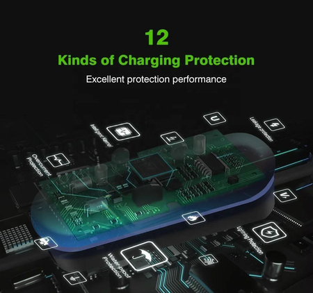 Зарядное устройство для электромобилей Zencar 7kw GB/T
