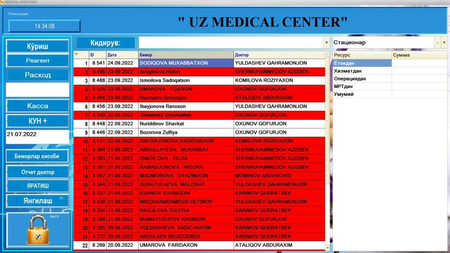 Klinika dasturi, Klinikada KPI ERP SRM tizimlarini joriy qilish