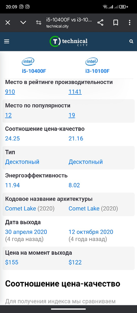 Процессор sotiladi