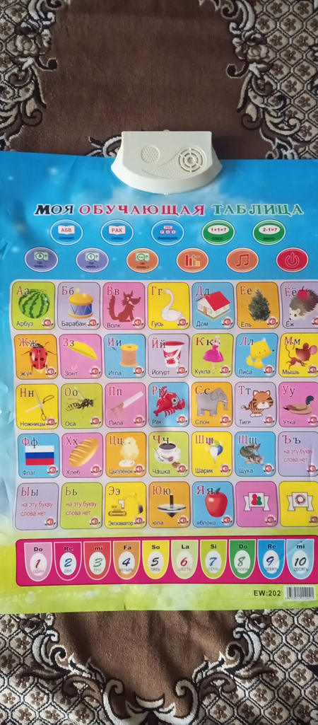 Алфавит для детей .