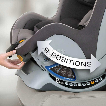 Детское автокресло Chicco NextFit с 3х месяцев до 5 лет