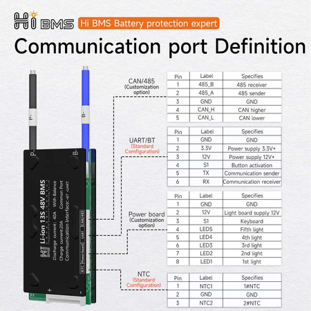 HIBMS Smart BMS 16S 48V Lifepo4 200A